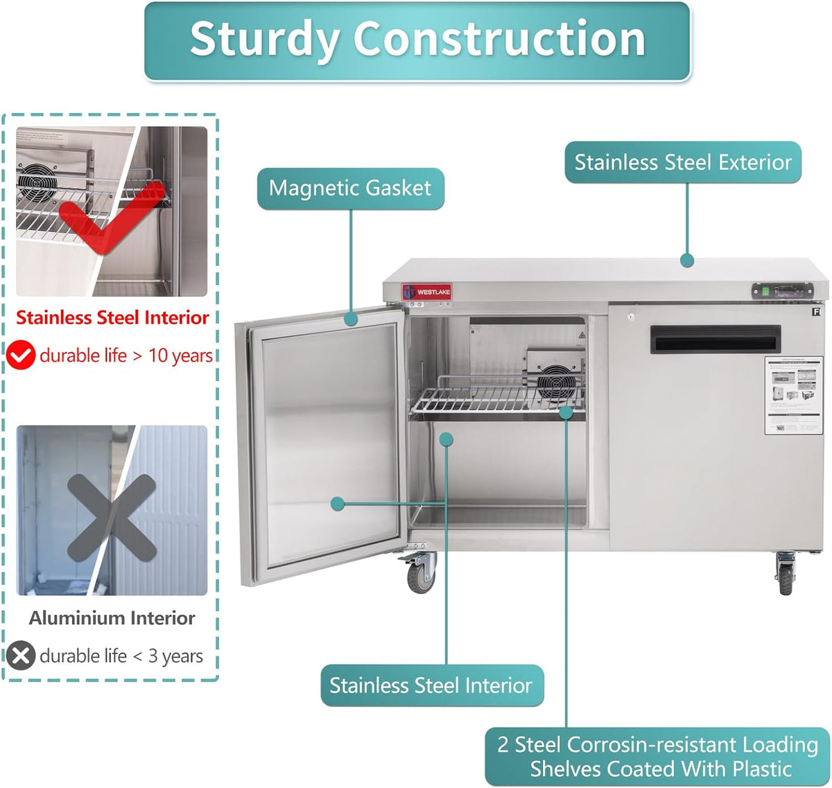 Commercial Undercounter Freezer, WESTLAKE 48" Double Door Stainless St ...
