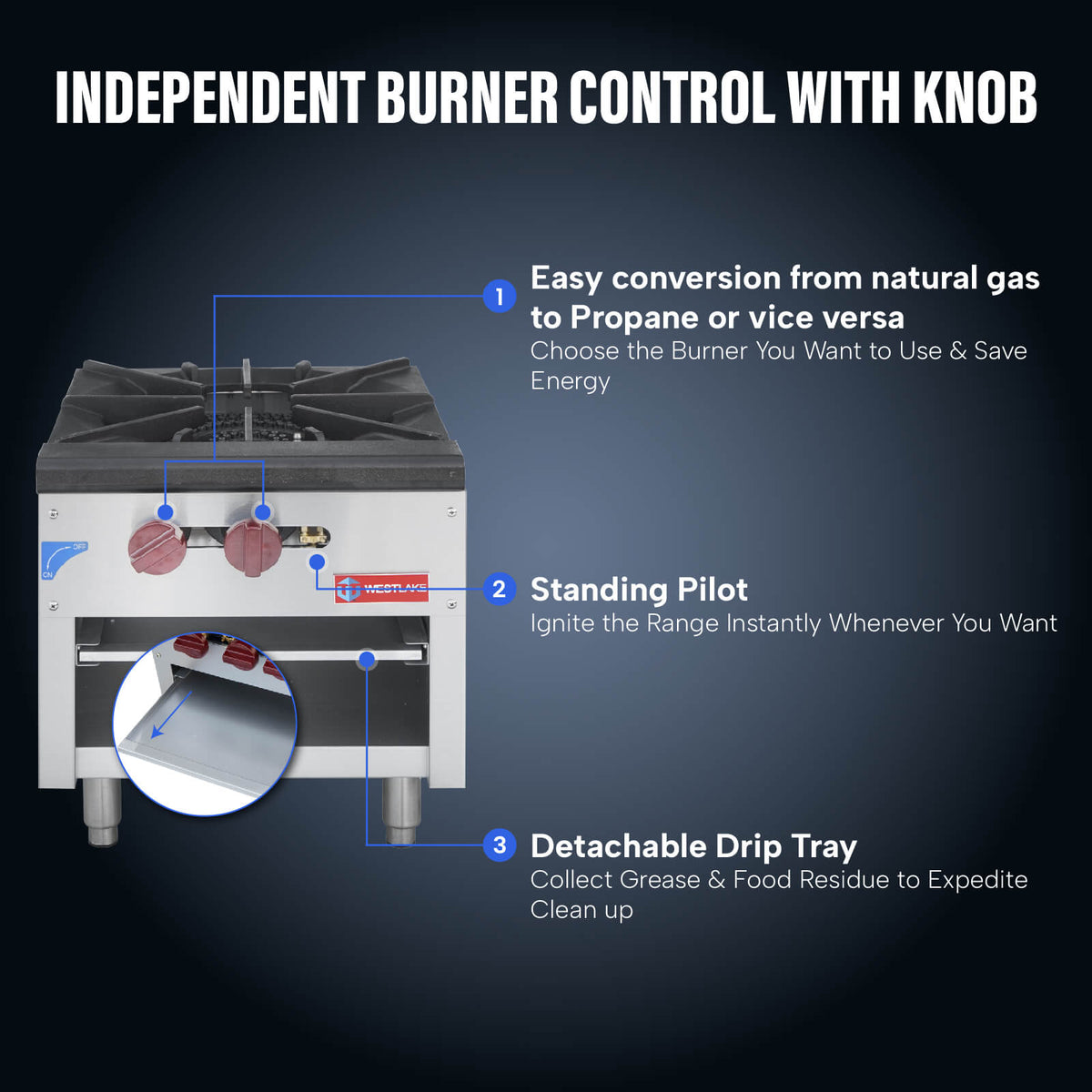 Commercial Stock Pot Range, WESTLAKE 18" Countertop Gas Stock Pot Burn ...