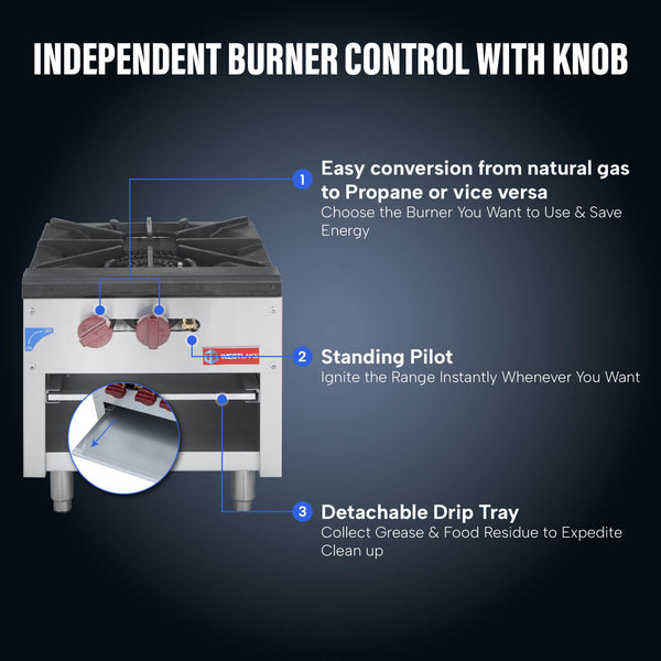 Westlake Commercial Gas Stock Pot Burner 18" 1-Burner 80,000 BTU | ETL ...