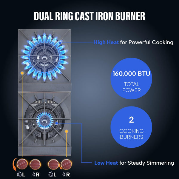 Commercial Stock Pot Range, WESTLAKE 18" Countertop Gas Stock Pot Burn ...